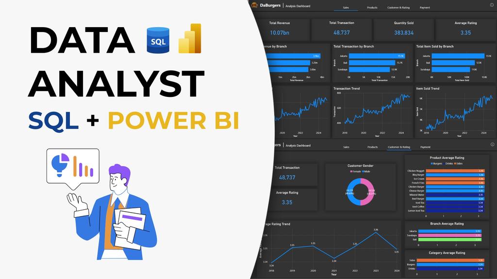 Data Analyst Ngapain Aja? Tugas, Skill, dan Contoh Kerja Sehari-hari ...