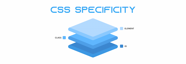 Kursus Online Koding & Digital Bersertifikat | Easy Coding