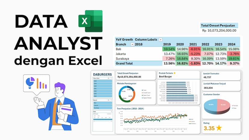 Perbedaan HTML dan CSS: Panduan Lengkap untuk Pemula | Easy Coding